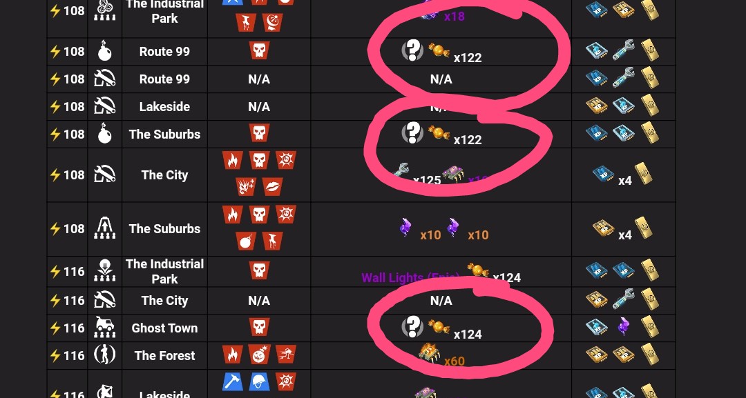 This has a simple candy mission... Nice rewards! : r/FortniteSavetheWorld